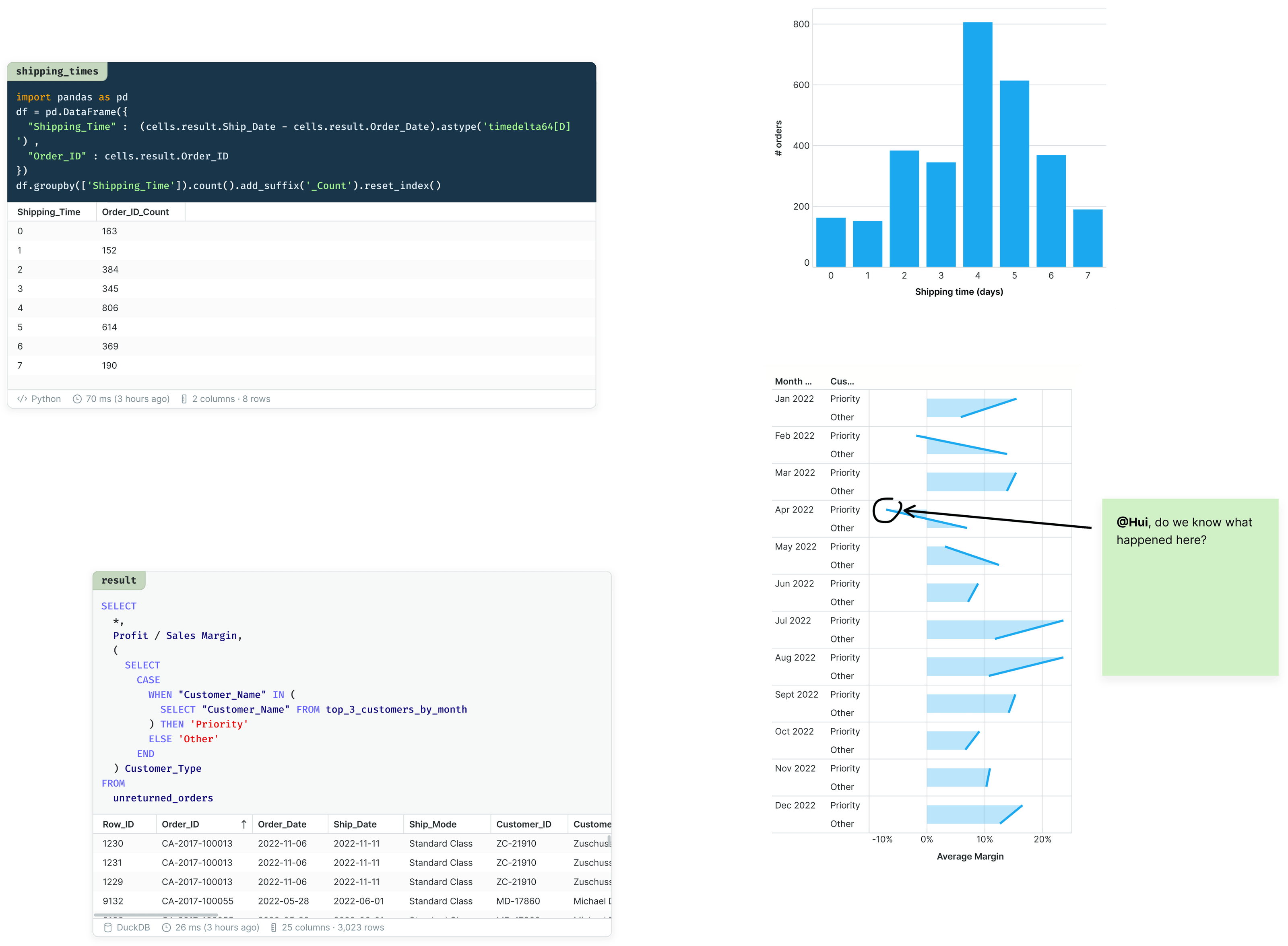 Count - Collaborative analytics platform